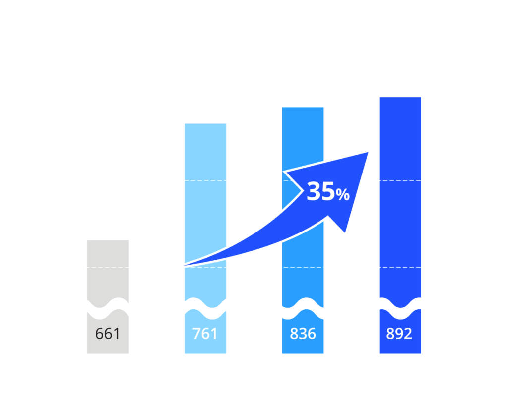 SwiftMR – AIRS Medical Inc.